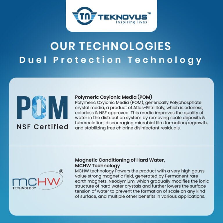 Best Water Softener for Bathing, Hair, and Skin - Akira Life